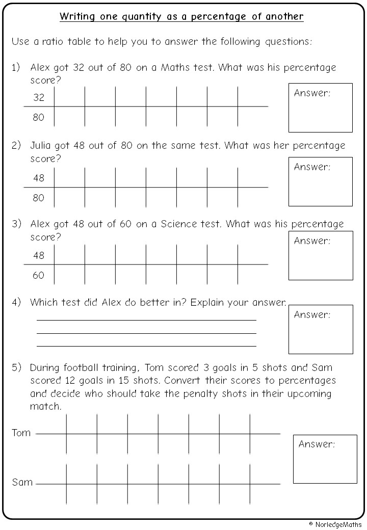 Fraction and percentage equivalence using ratio tables – Miss Norledge ...
