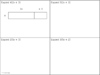 Expanding single brackets using algebra tiles – Miss Norledge's Storeroom